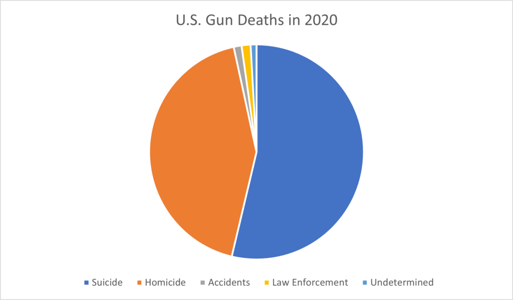The 2nd Amendment and Me - Pacific Research Institute