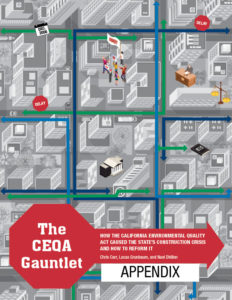 The CEQA Gauntlet - Pacific Research Institute
