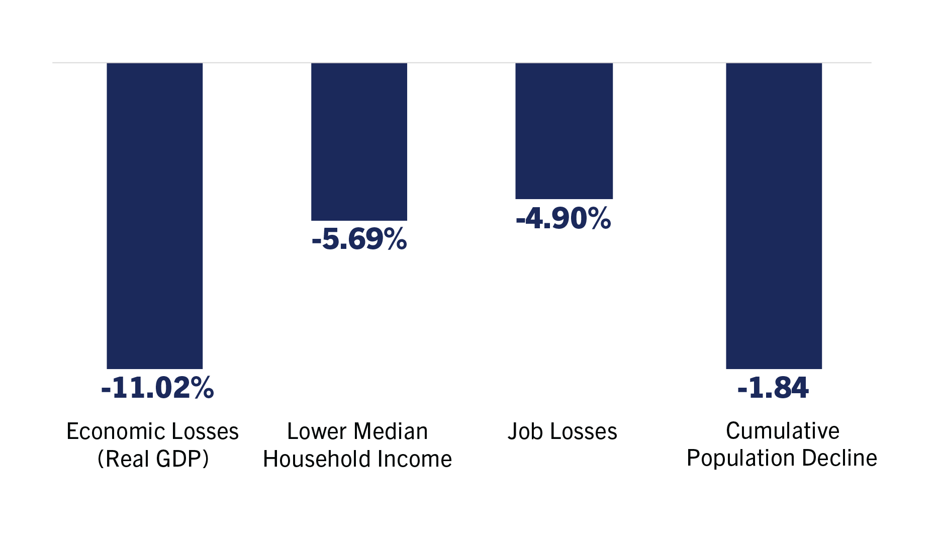 Reparations: A Financially Unrealistic Proposal That Will Bankrupt ...